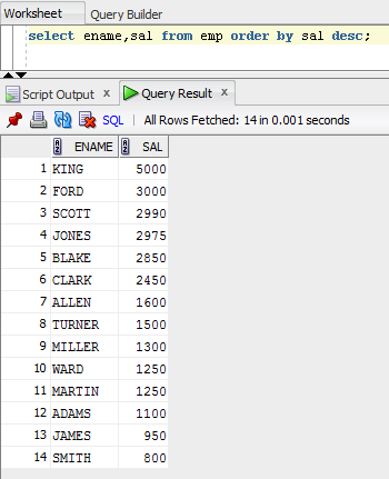 Oracle – PL- SQL – Get the Second highest/ largest Value from column - Varinder Sandhu